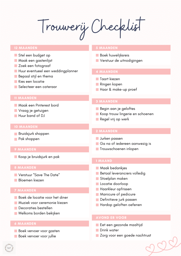 Belangrijkste to do’s voor een trouwerij - Welkomstbord Bruiloft ...